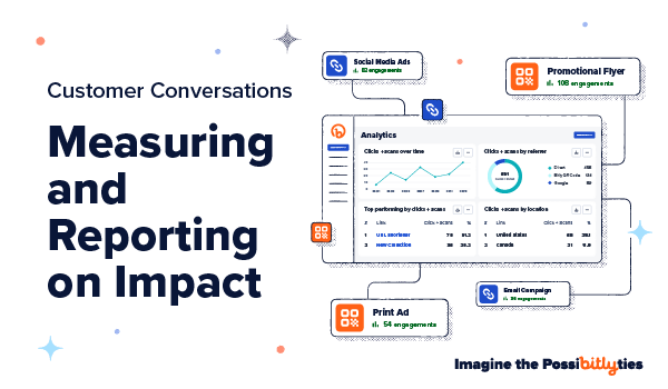 [Webinar] Measuring and Reporting on Campaign Impact